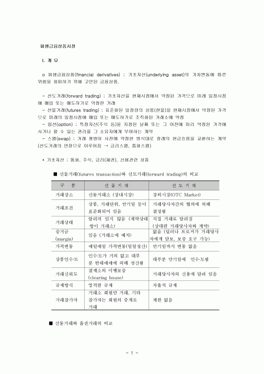 파생금융상품 - 주식관련 파생상품시장, 금리관련 파생상품시장