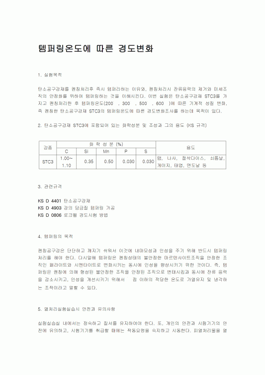 템퍼링온도에 따른 경도변화jo