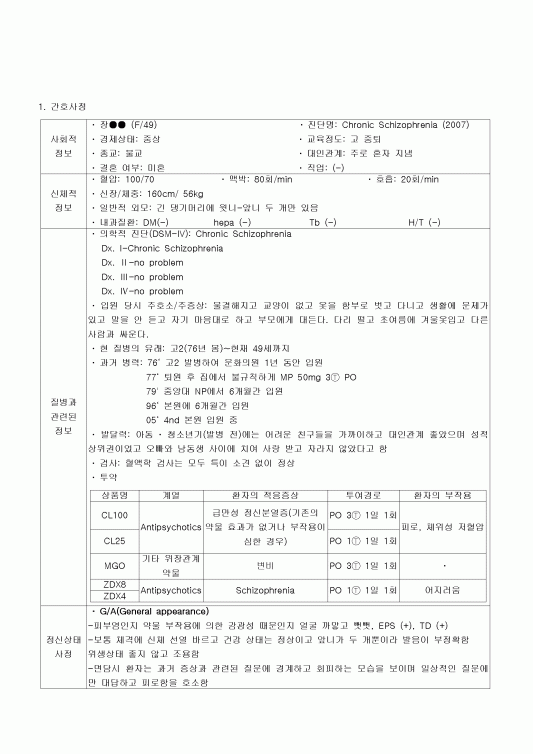 [논문] 정신분열 케이스 스터디
