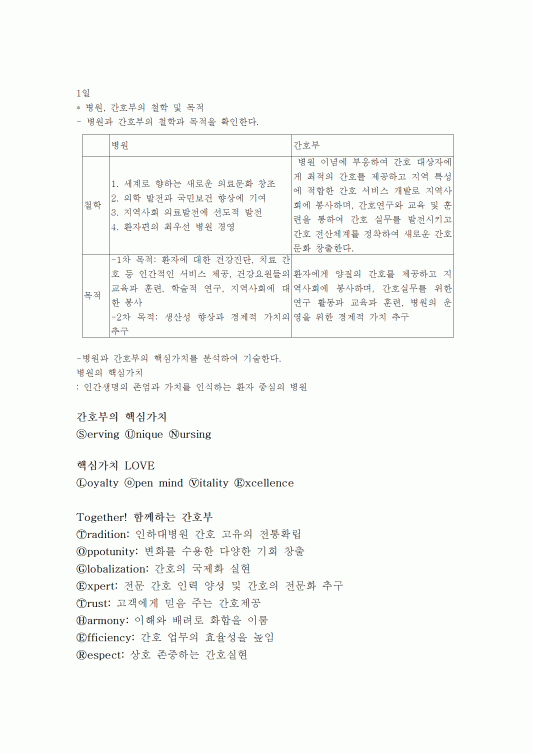 인하대학병원 간호관리 실습