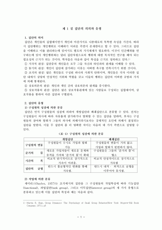 집단행위 레포트 자료