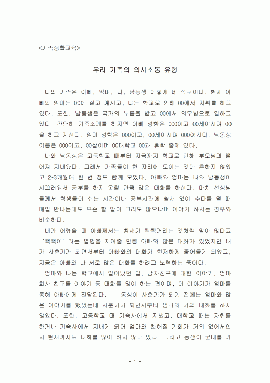 가족생활교육_의사소통유형