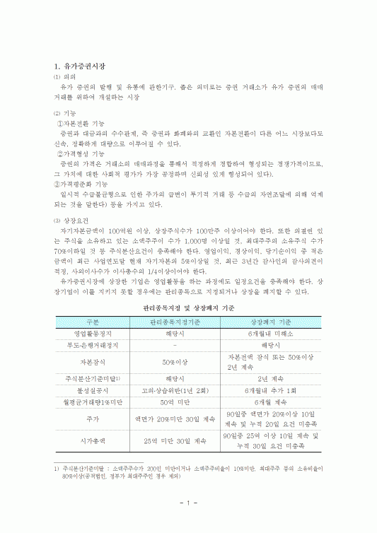 매매거래제도(유가증권, 코스닥, 프리보드 시장)