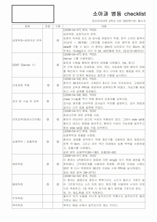 아동간호학 checklist