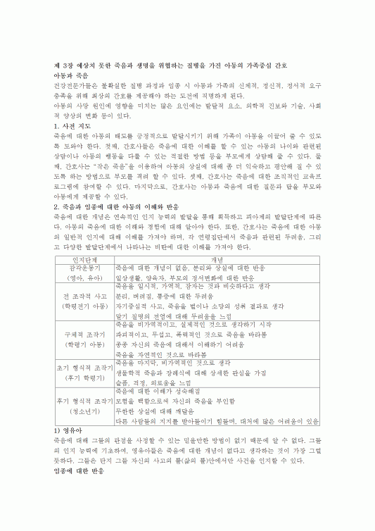 아동간호학 요약정리
