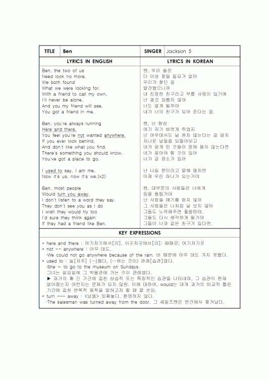 팝송 100곡 가사(영문+한글)