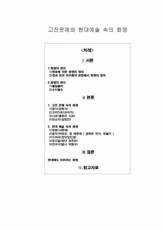 고전문예와 현대예술 속의 화쟁