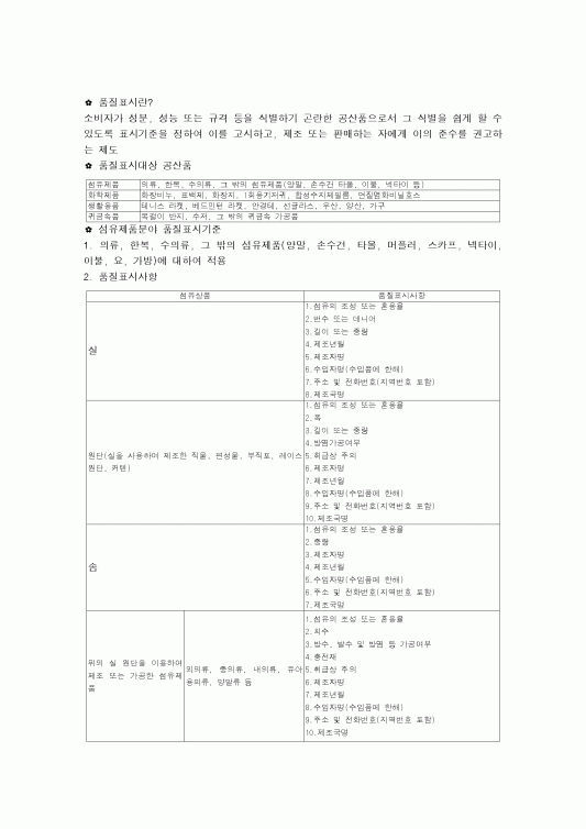 품질표시 레포트 자료