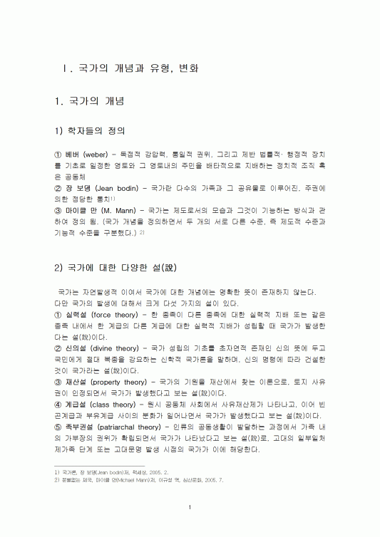 [사회과학] 국가의 개념과 유형, 변화