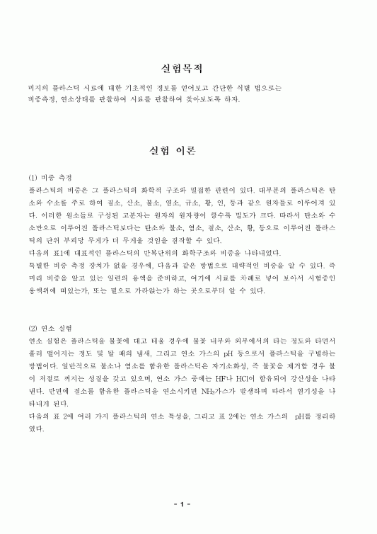 고분자 식별법(비중측정, 연소 상태 관찰)