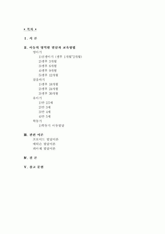 아동의 영역별 발달과 교육과정