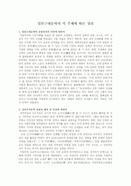 (일본문학의흐름)일본근대문학의 각 주제에 따른 정리-낭만주의문학, 자연주의문학, 시라카바, 탐미파, 프롤레타리아 문학, 전향문학, 전후문학, 일본 근대시
