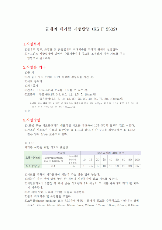 골재의 체가름 실험(잔골재)