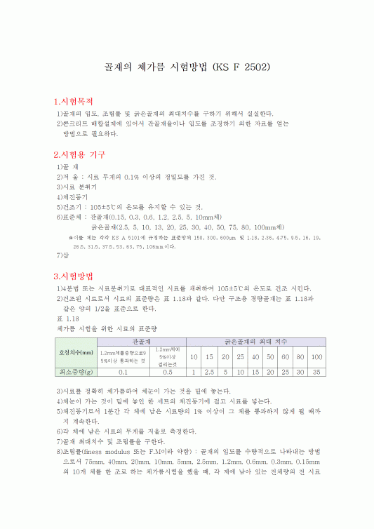 골제의 체가름 실험(굵은 골재)
