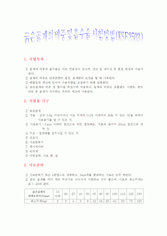 굵은 골재의 비중 및 흡수율 시험