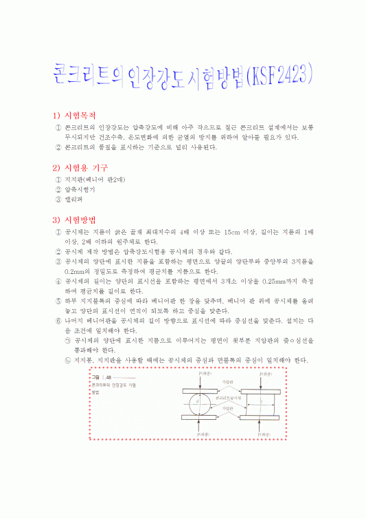콘크리트의 인장강도 시험