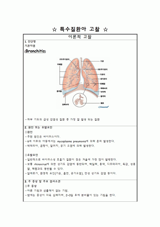 기관지염(Bronchitis) 특수 질환아 이론적 고찰