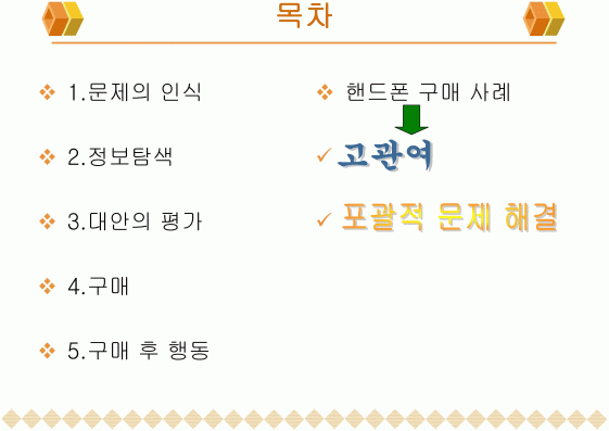 소비자행동론-소비자의사결정(ex핸드폰)