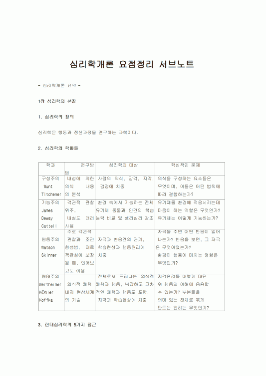 [심리학개론] 심리학개론 요점정리 서브노트
