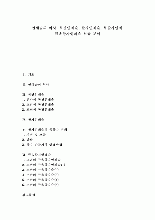 [인쇄술][인쇄술 역사][목판인쇄술][활자인쇄술][목활자인쇄][금속활자인쇄술]인쇄술의 역사, 목판인쇄술, 활자인쇄술, 목활자인쇄, 금속활자인쇄술 심층 분석(인쇄술, 목판인쇄술, 활자인쇄술, 금속활자)
