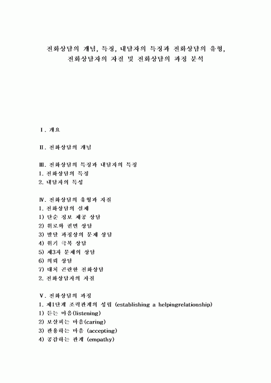 [전화상담][전화상담 특징][내담자 특징][전화상담 유형][전화상담자 자질][전화상담 과정]전화상담의 개념, 전화상담의 특징, 내담자의 특징과 전화상담의 유형, 전화상담자의 자질 및 전화상담의 과정 분석