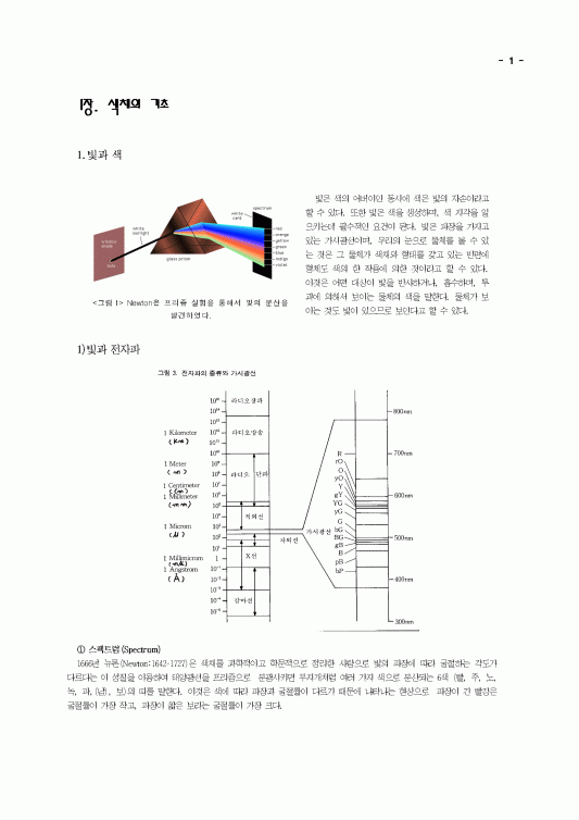 색체학에 관한 정리
