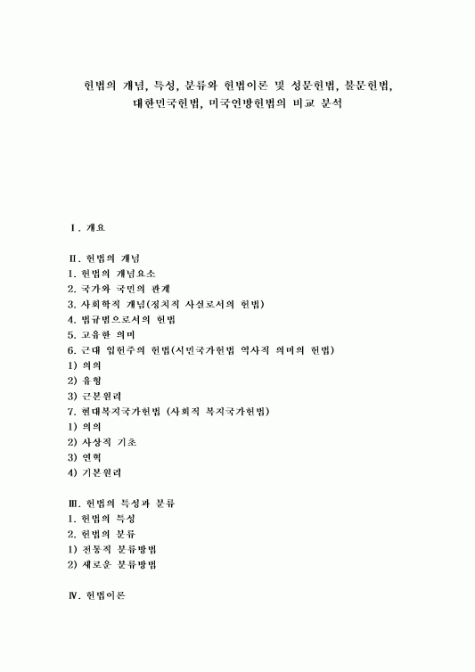 [헌법][헌법 특성][헌법 분류][헌법이론][성문헌법][불문헌법][대한민국헌법][미국연방헌법]헌법의 개념, 헌법의 특성, 헌법의 분류, 헌법이론, 성문헌법, 불문헌법, 대한민국헌법, 미국연방헌법의 비교 분석
