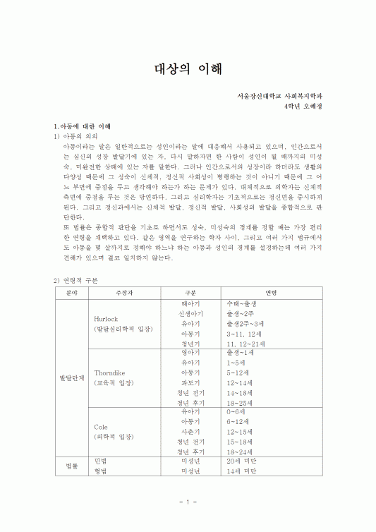 사회복지대상이해