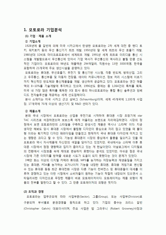 모토로라 경영전략 분석