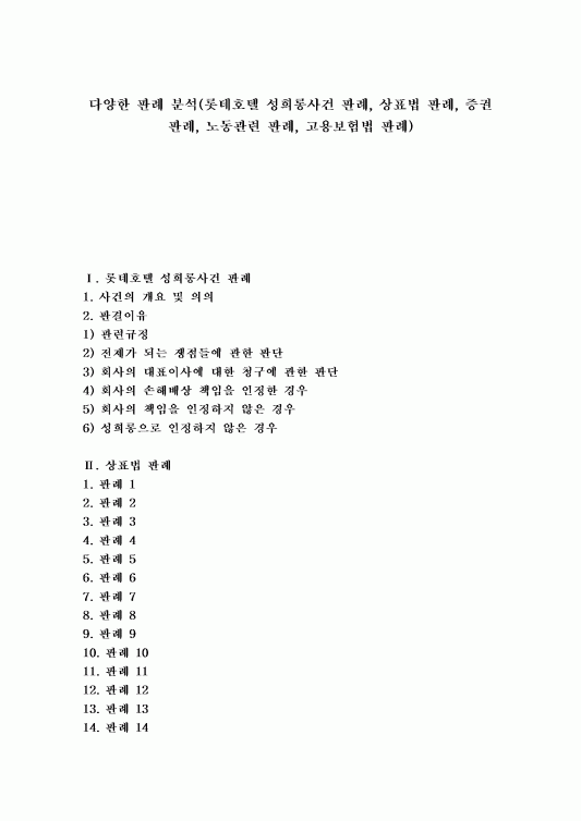 [판례][롯데호텔 성희롱사건 판례][상표법 판례][증권 판례][노동관련 판례][고용보험법 판례]다양한 판례 분석(롯데호텔 성희롱사건 판례, 상표법 판례, 증권 판례, 노동관련 판례, 고용보험법 판례)