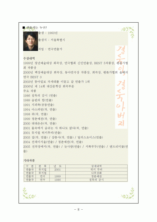 [연극감상문]경숙이, 경숙이 아버지