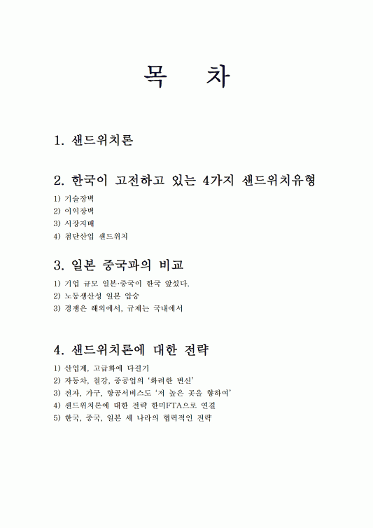 샌드위치론과 유형및 전략