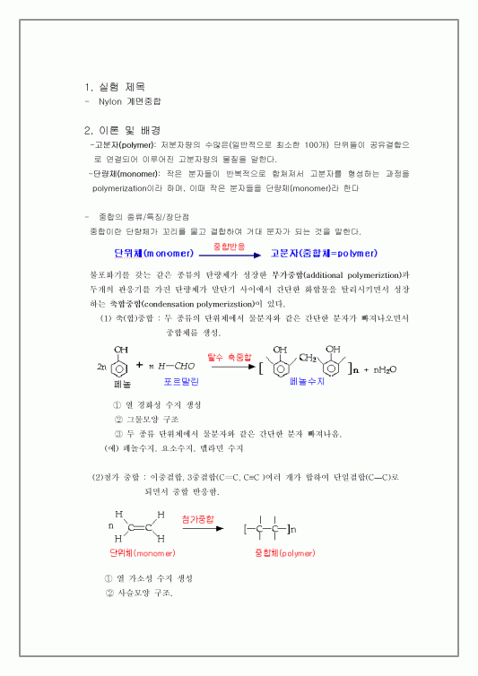 나일론 계면중합 예비