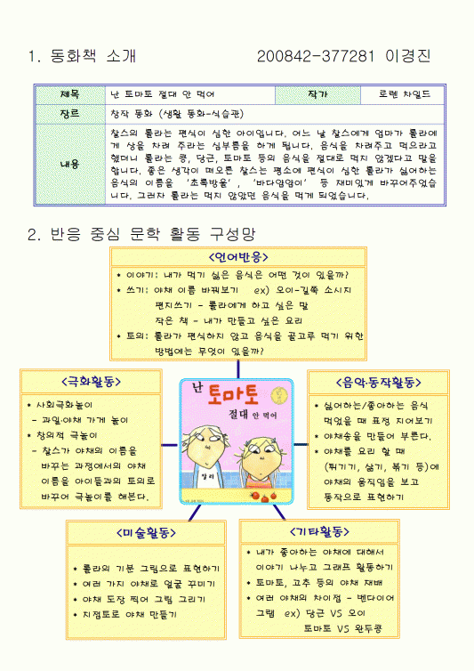 방송통신대학 유아 문학 교육 반응 중심 활동