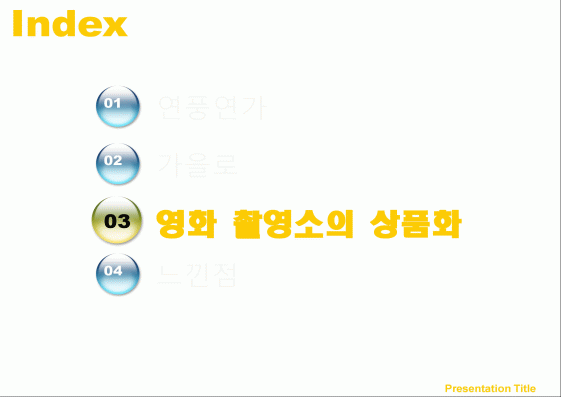 영화의 상품화