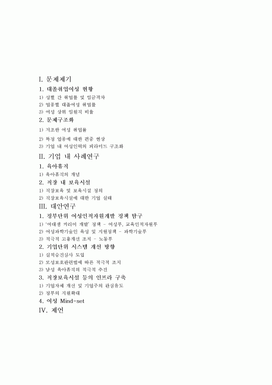여성의 사회진출과 여성복지