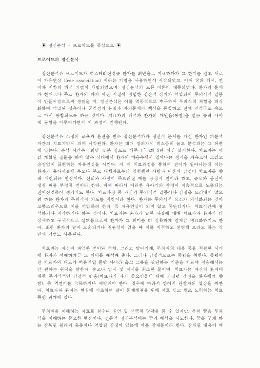 프로이드의 정신분석에 관한 견해와 정리