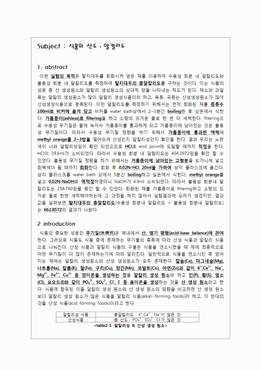 식품의 알칼리도