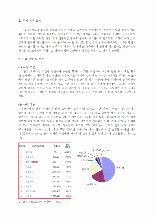 모닝 365 물류시스템