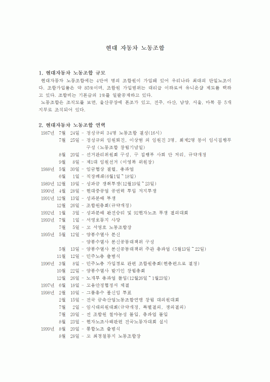 현대 자동차 노동조합 분석