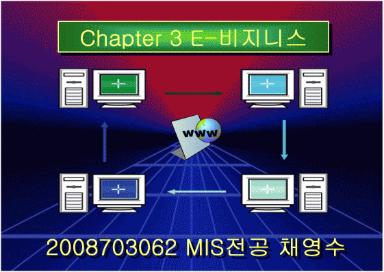 E-비지니스와 인터넷 관련 발표 자료