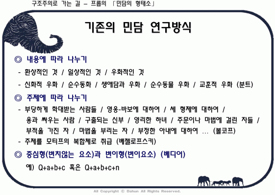 프롭 <민담의 형태소>와 토도로프 <산문의 시학> ppt 자료