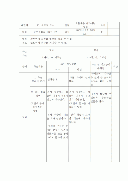 기술 제도의 기초 학습지도안