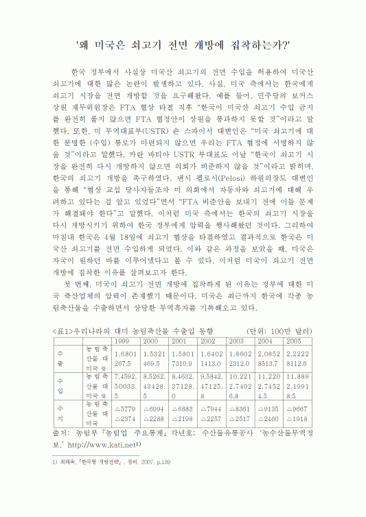 왜 미국은 쇠고기 시장 전면개방을 요구하는가
