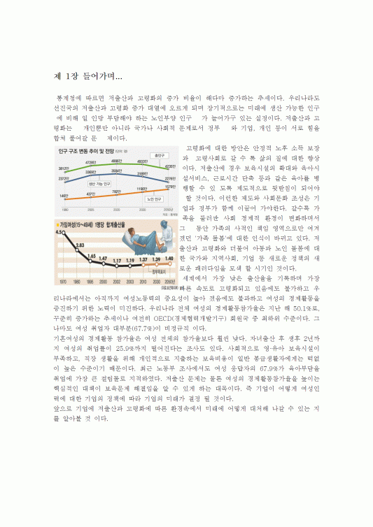 유한킴벌리의 가족친화경영에 관한 조사