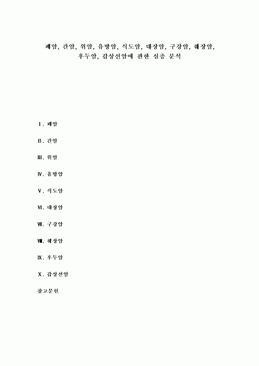 [폐암][간암][위암][유방암][식도암][대장암][구강암][췌장암][후두암][갑상선암][암]폐암, 간암, 위암, 유방암, 식도암, 대장암, 구강암, 췌장암, 후두암, 갑상선암에 관한 심층 분석(암, 암 종류, 암 사례)