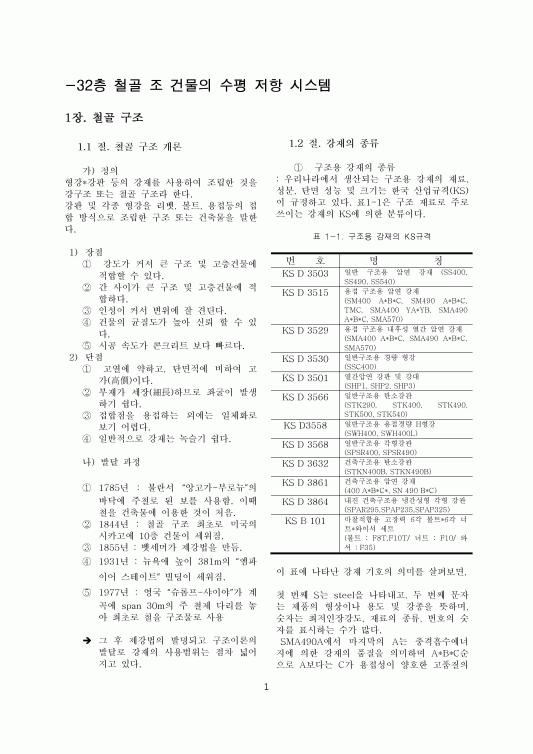 32층 철골 조 건물의
