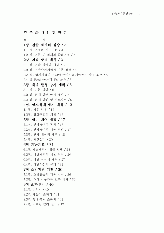 건축 화재 안전관리