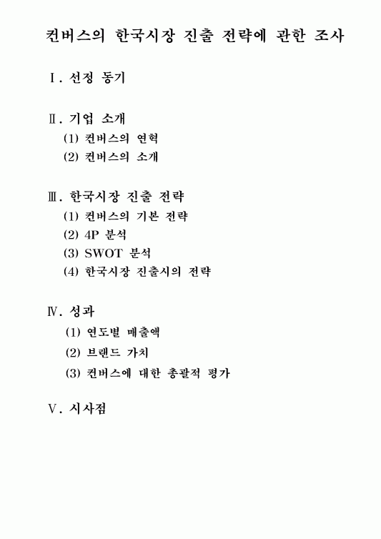컨버스의 한국시장 진출 전략에 관한 조사