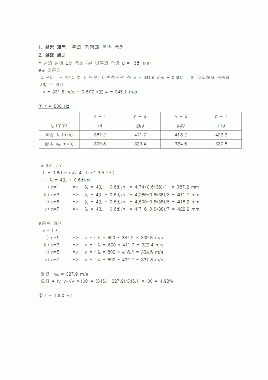 관의 공명 [결과 레포트]